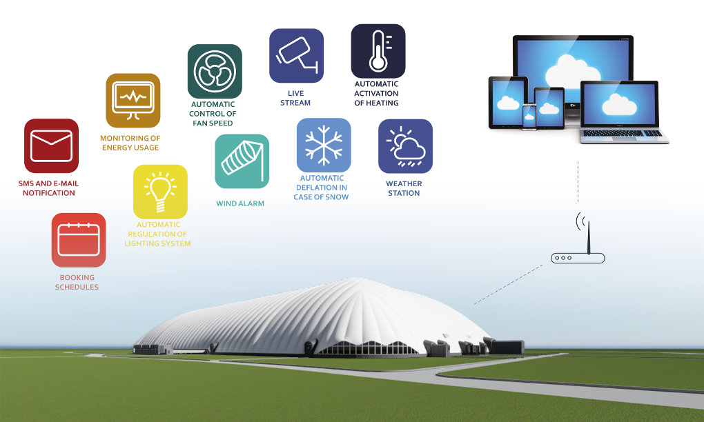 Frame Buildings - Optimum Structures